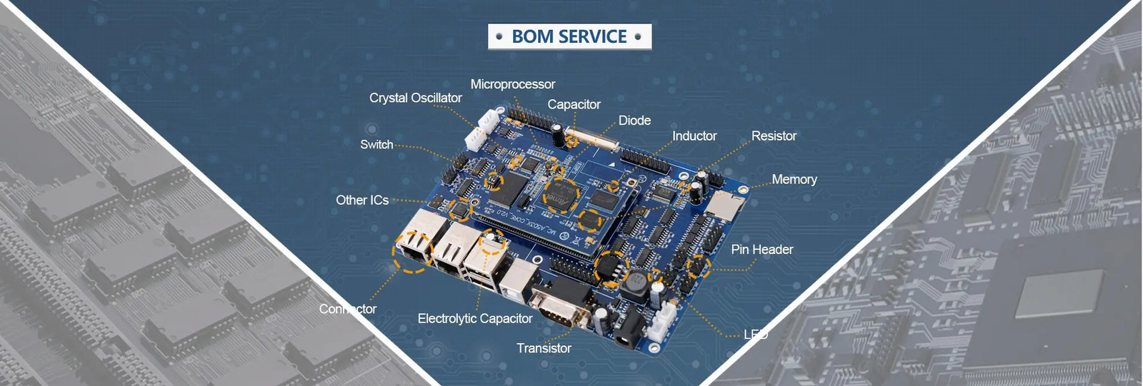 Quality MCU IC & FFC FPC Connectors factory from China